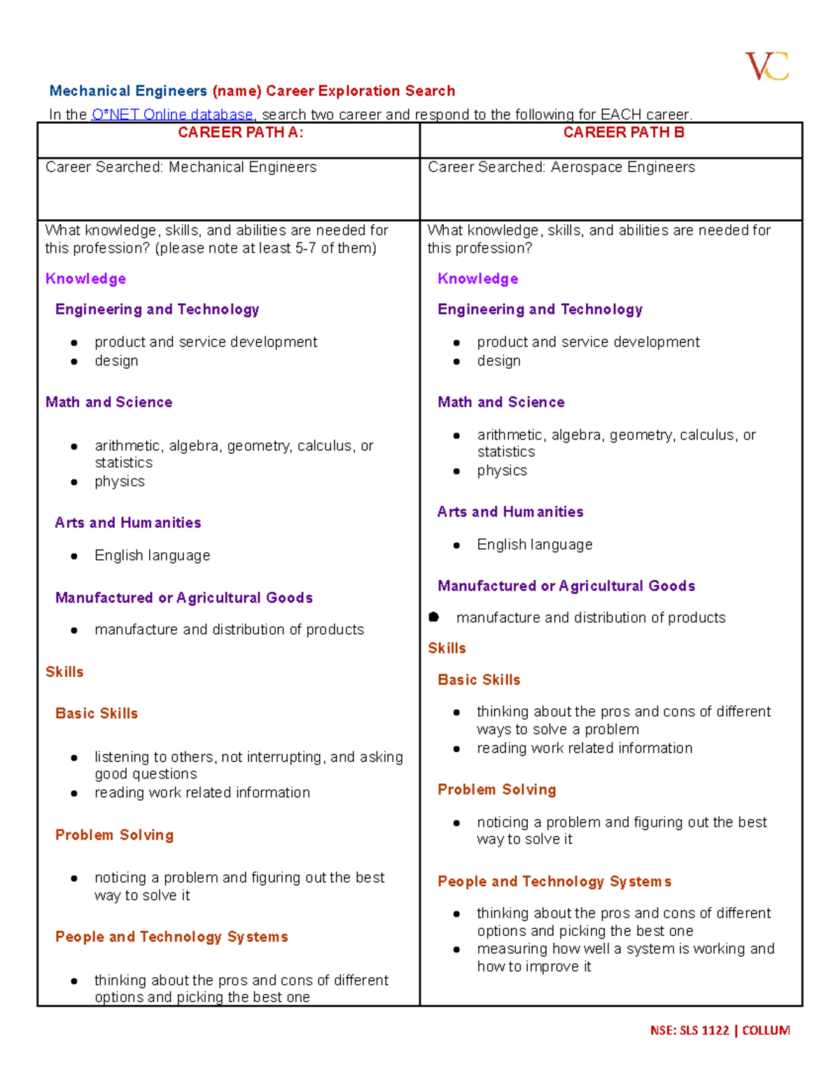 CC-Career (Path)-1 - CC-Career (Path)-1 - Mechanical Engineers (name ...