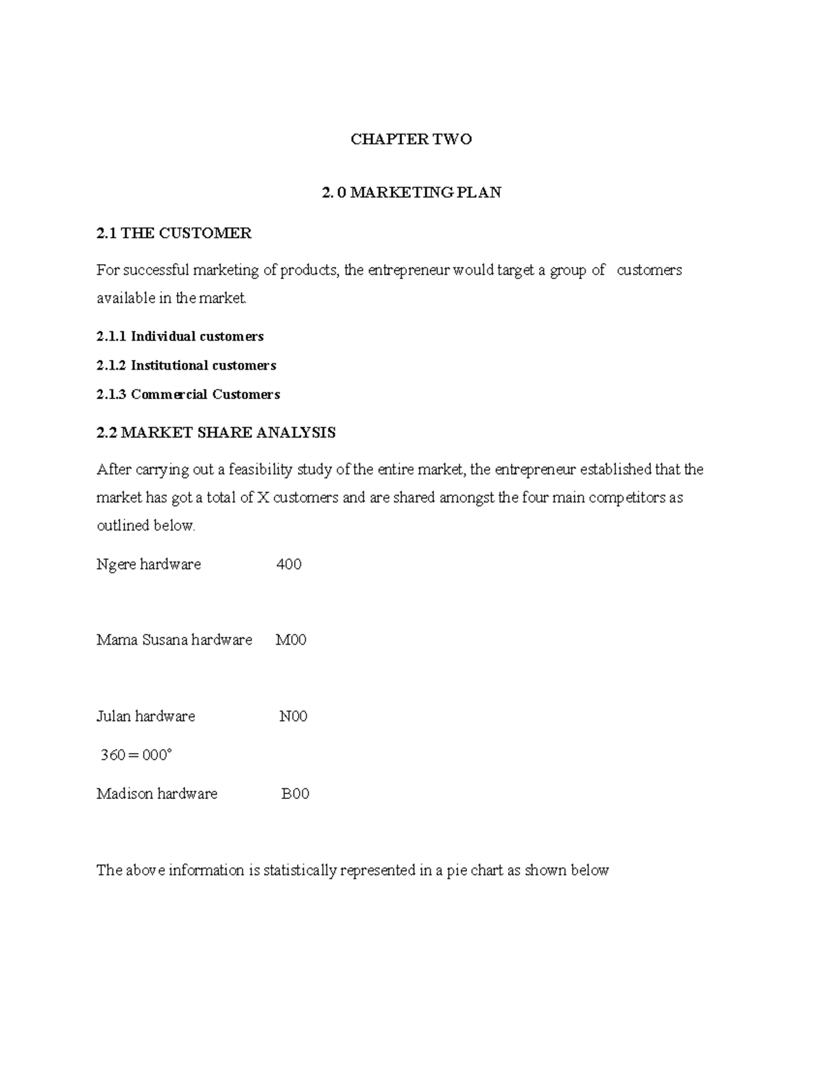 Sample CHAP 2-2 - CHAPTER TWO 2. 0 MARKETING PLAN 2 THE CUSTOMER For ...