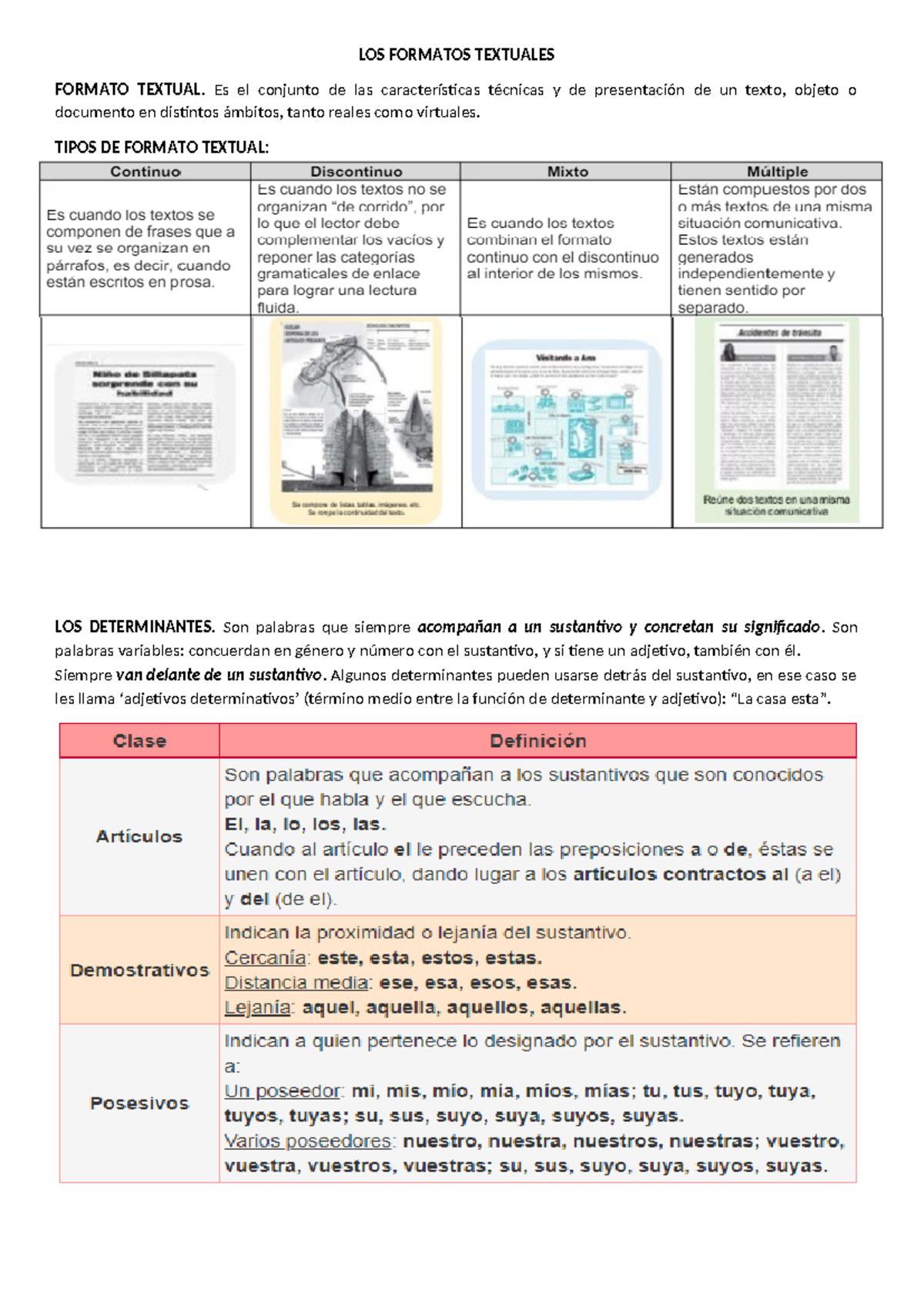LOS Formatos Textuales - LOS FORMATOS TEXTUALES FORMATO TEXTUAL. Es el ...