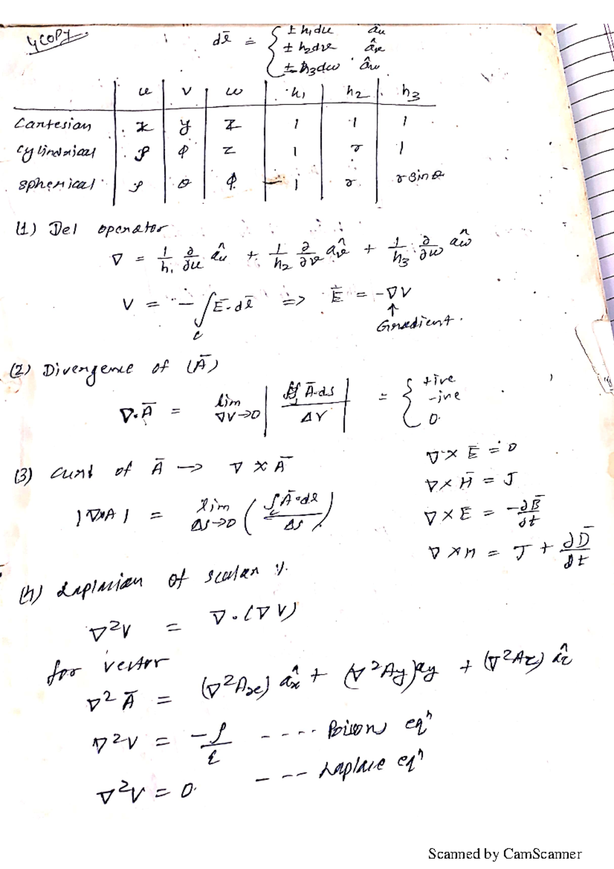 EMFT 800+ formula - Electromagnetic Feild Theory Notes - Engineering ...