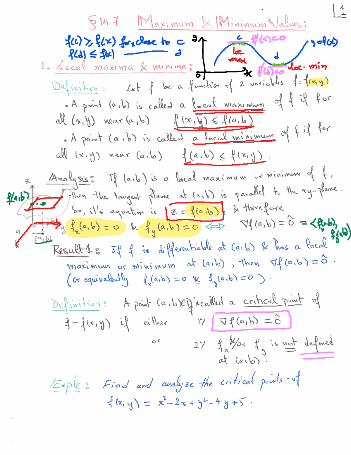Calculus III for Engineers (MAT2322) chapter2 - 1 14 (Maximum Minimum ...