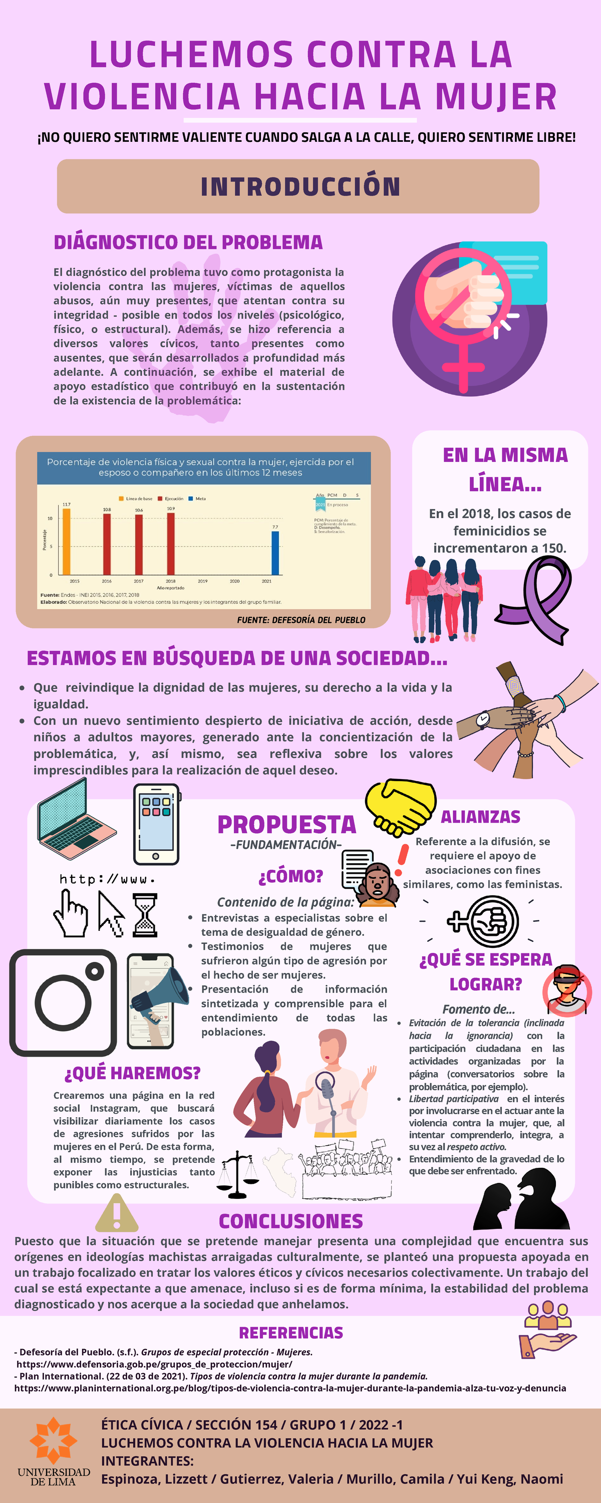 2DO Puesto- Poster 2 154 Luchemos Contra LA Violencia Hacia LA Mujer ...
