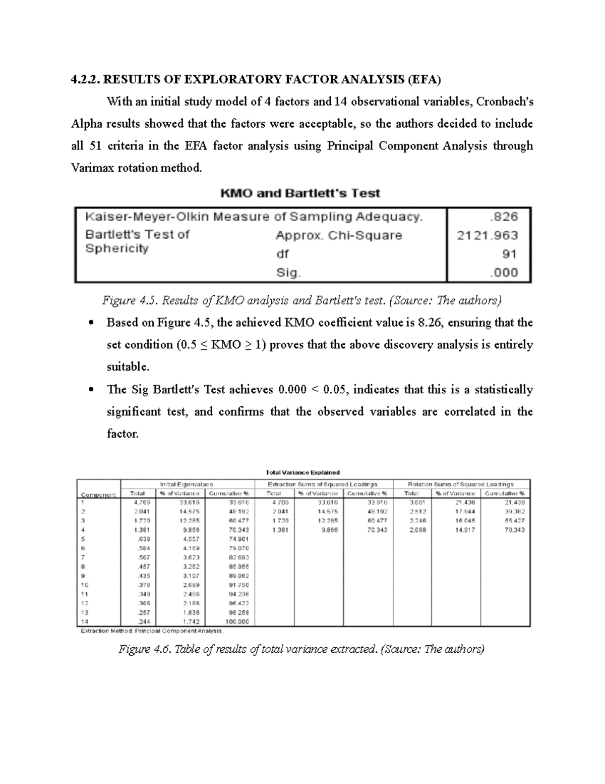NCKH 4.2.2 - 4 - Assignment materials, just for preferences do not copy ...