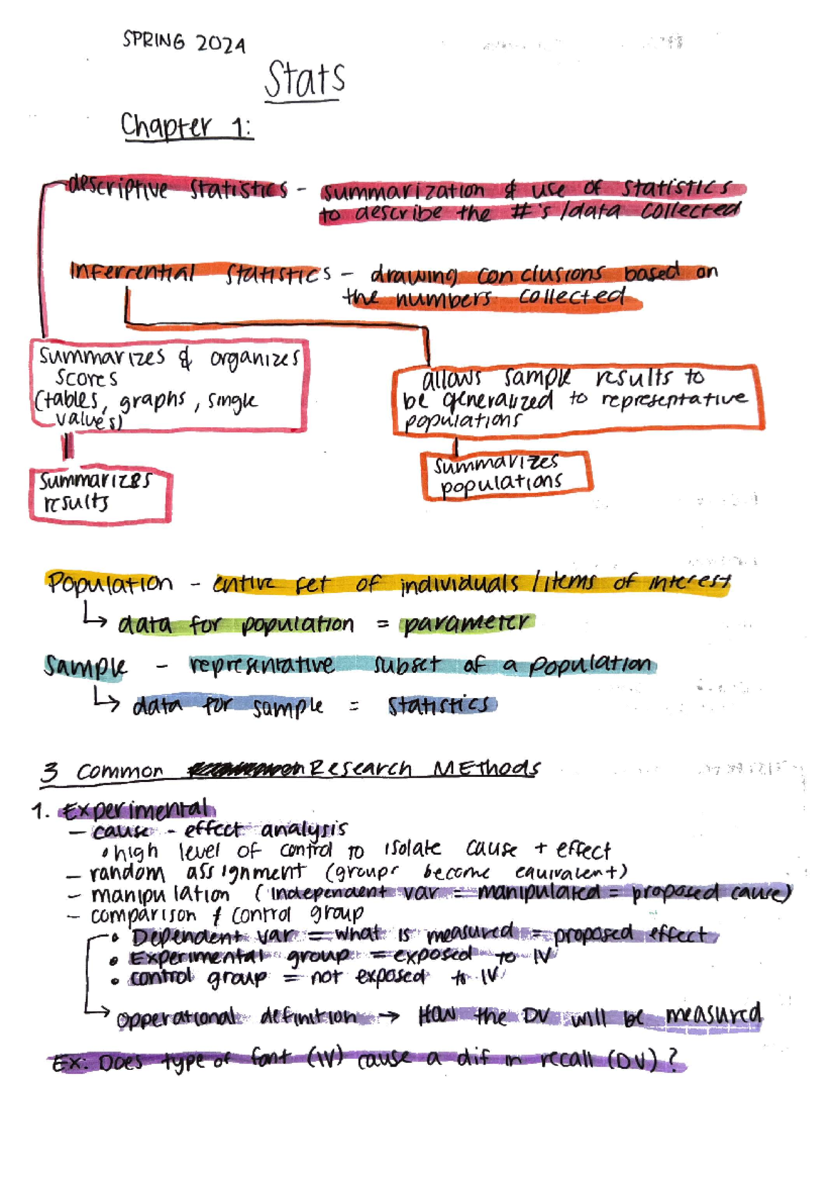 Stats - Chapter 1 - PSYCH 248.00 - Studocu