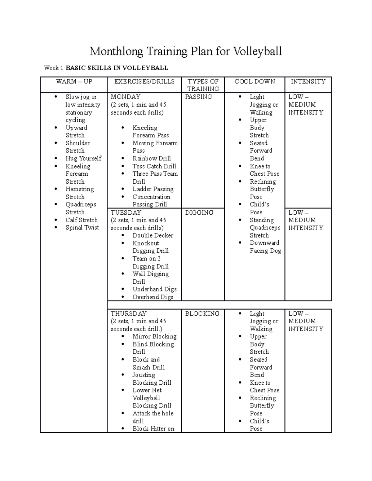 Monthlong Training Plan for Volleyball - Upward Stretch Shoulder ...