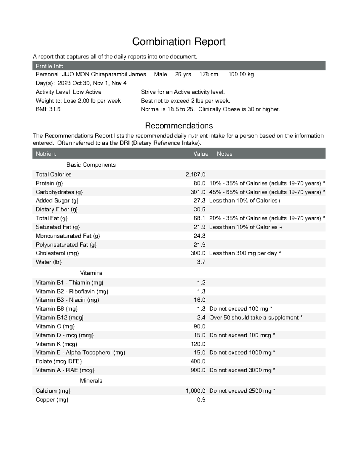Combination - It's a important assignment - Combination Report Profile ...
