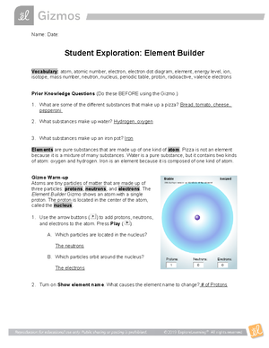 Atomic History Worksheet - Complete the following Summary table with ...