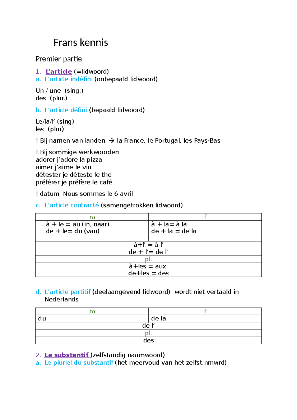 Frans kennis - Frans kennis Premier partie L’article (=lidwoord) a. L ...