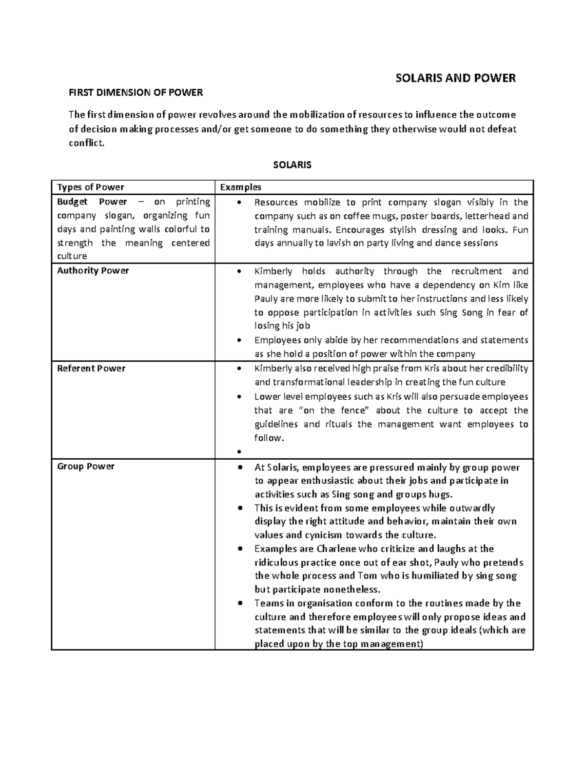 OB: Solaris and Power - SOLARIS AND POWER FIRST DIMENSION OF POWER The ...