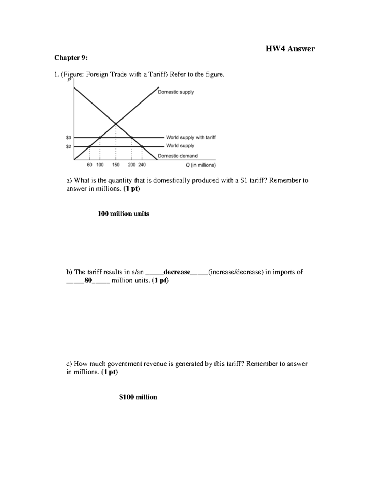 Homework 4 Answer - HW4 Answer Chapter 9: (Figure: Foreign Trade with a ...