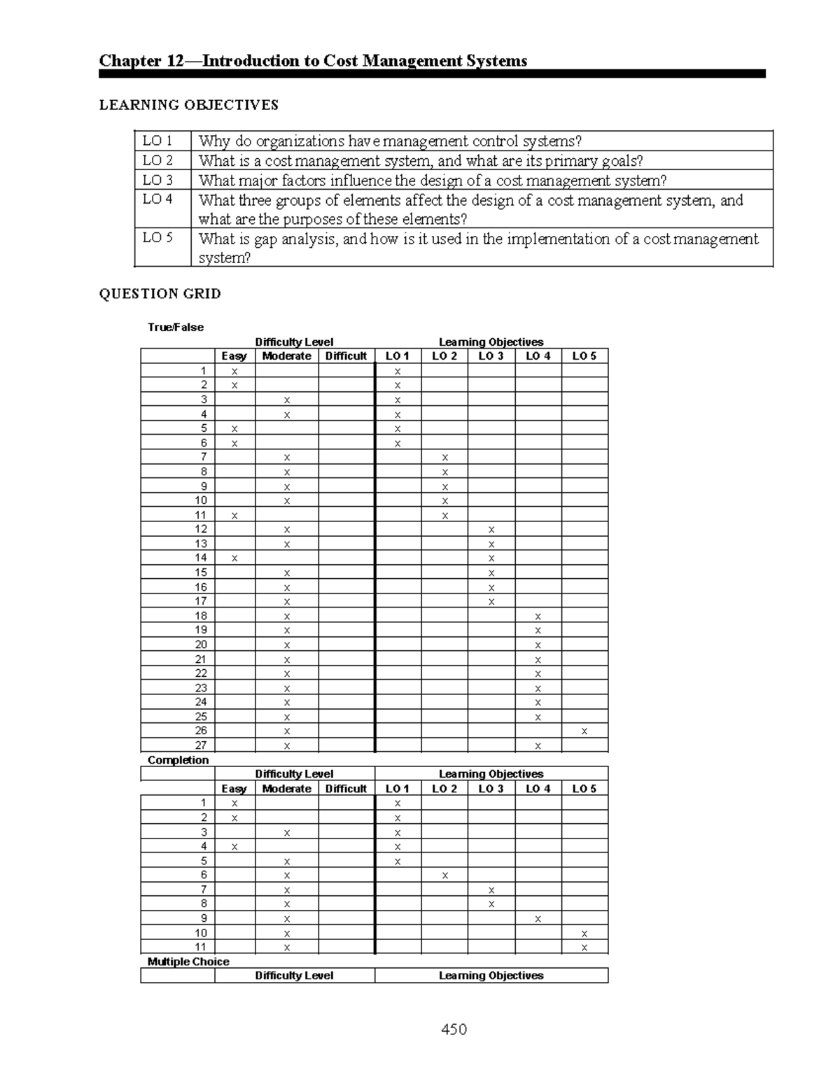 Chapter-12 - COST ACCOUNTING - Chapter 12—Introduction to Cost ...
