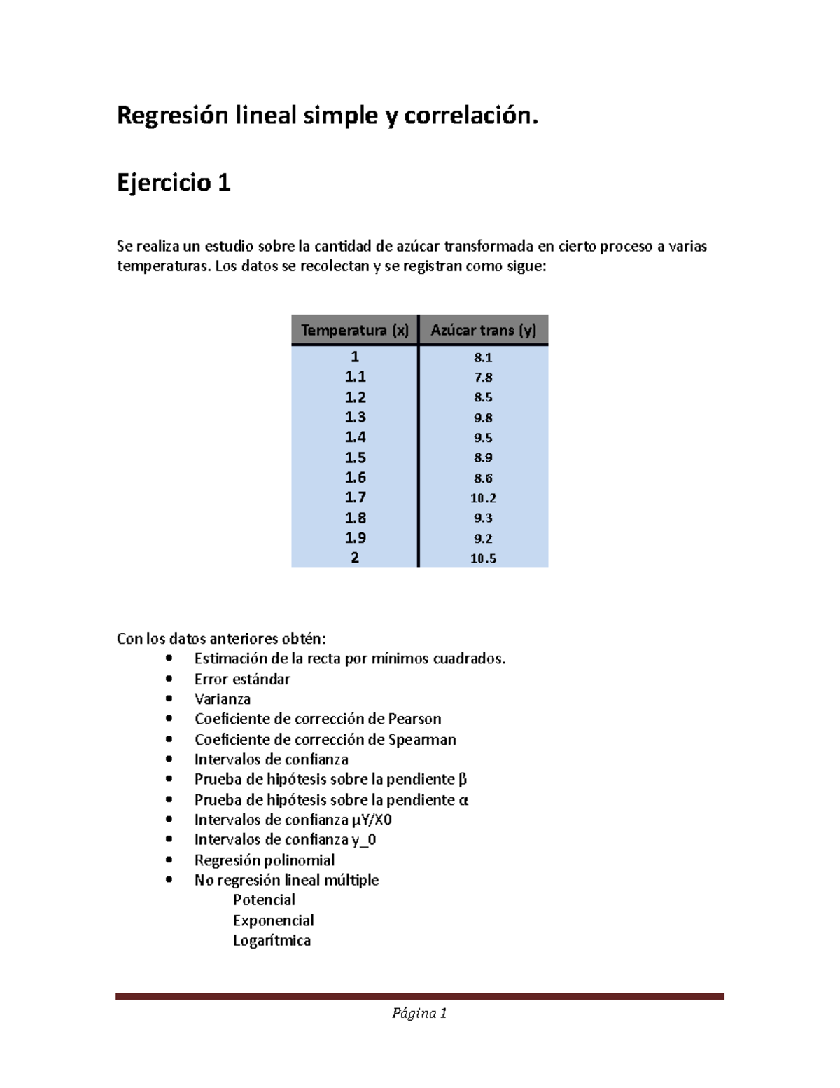 1.-Regresión lineal simple Final SSs55523 - Regresión lineal simple y ...