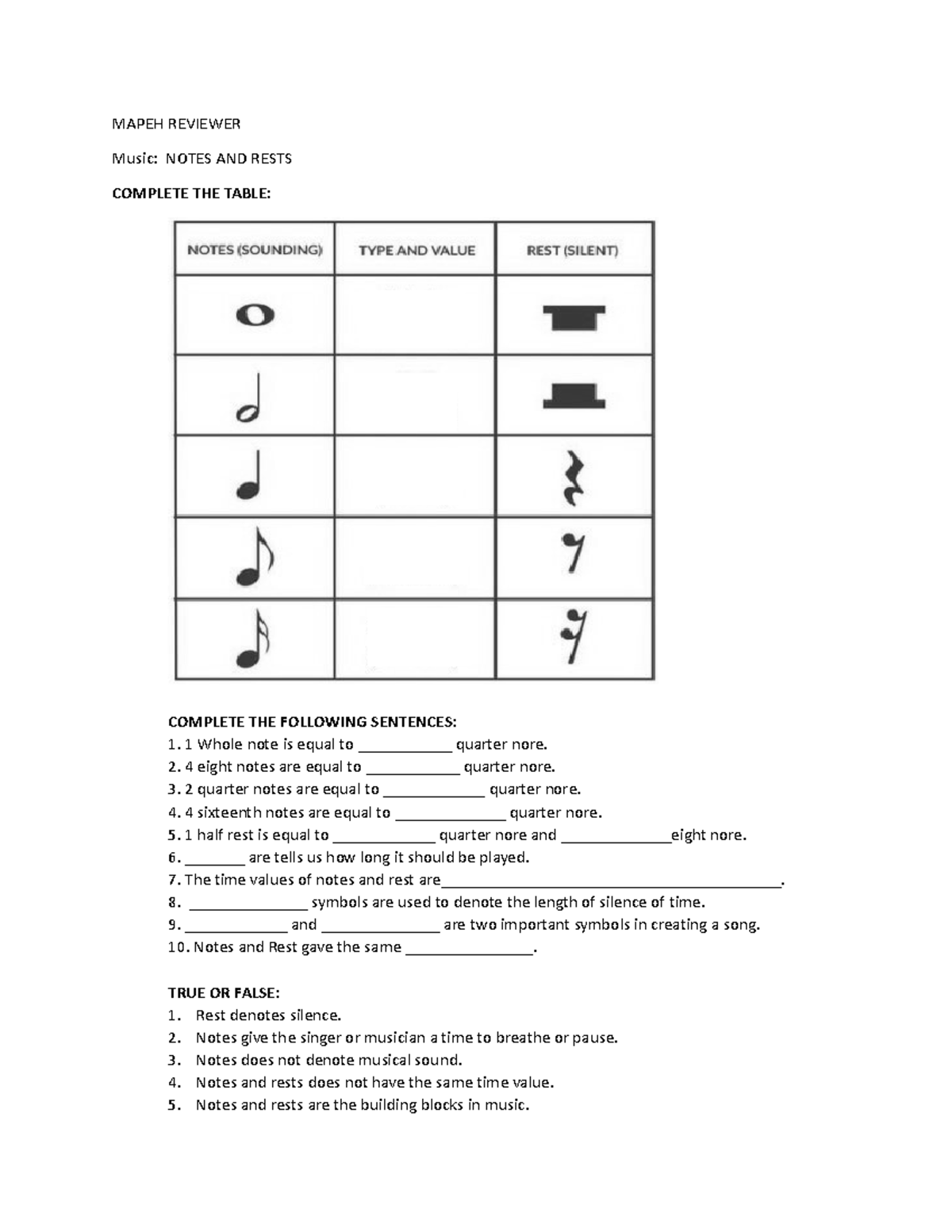 Mapeh Reviewer - MAPEH REVIEWER Music: NOTES AND RESTS COMPLETE THE ...