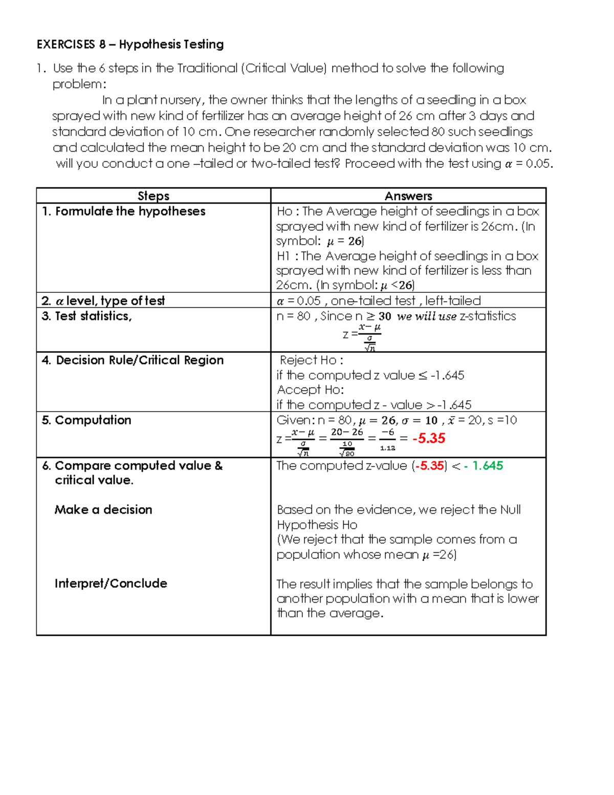 Exercises 8 - Hypothesis Testing, Critical Ways of Solving - EXERCISES ...