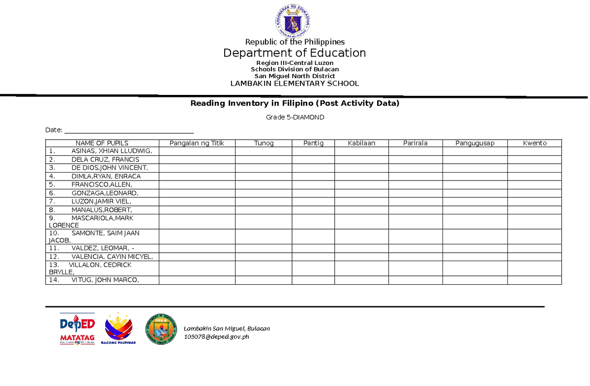 Classroom monitoring tool 1 - Department of Education Region III ...