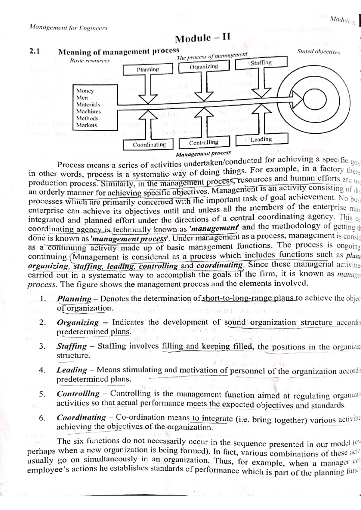 MFE Module 2 - Dghhj - Management for Engineers Module II 2 Meaning of ...
