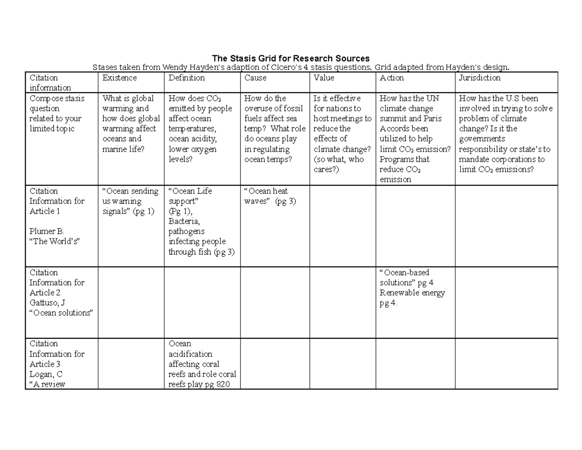 The Stasis Grid3 - Grid adapted from Hayden’s design. Citation ...