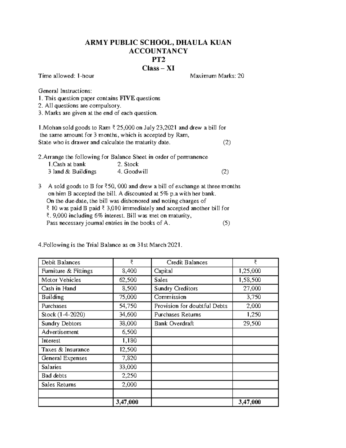 9-2-2022 PT2 Accountancy Class XI - ARMY PUBLIC SCHOOL, DHAULA KUAN ...