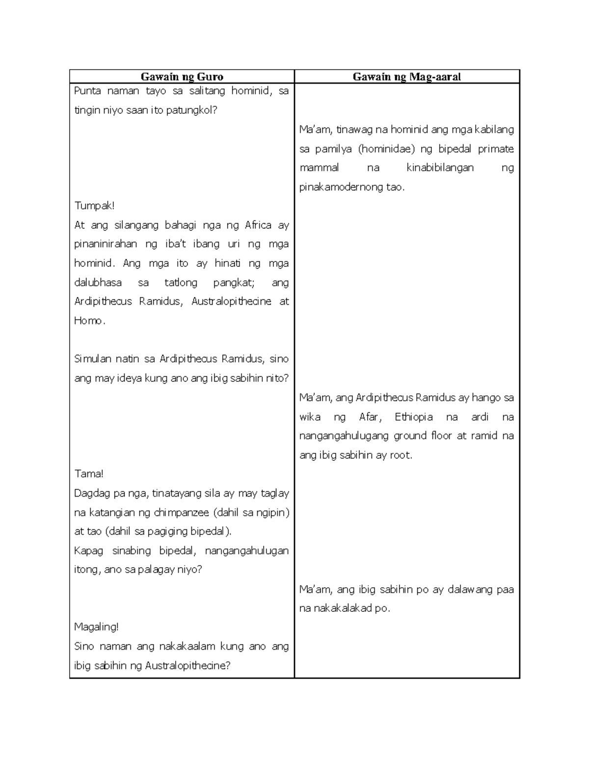 Lesson Palan - (Q2-Module 1 Konsepto ng Kabihasnan at mga Katangian ...
