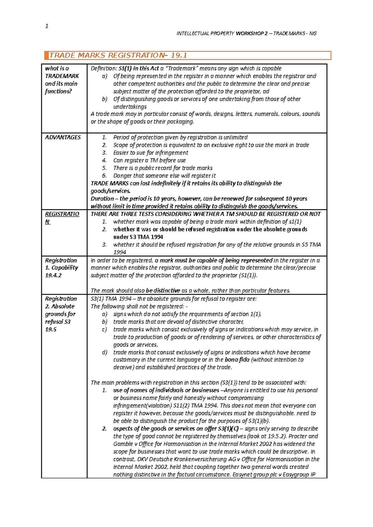 Workshop 2 IP notes - UWE - Studocu