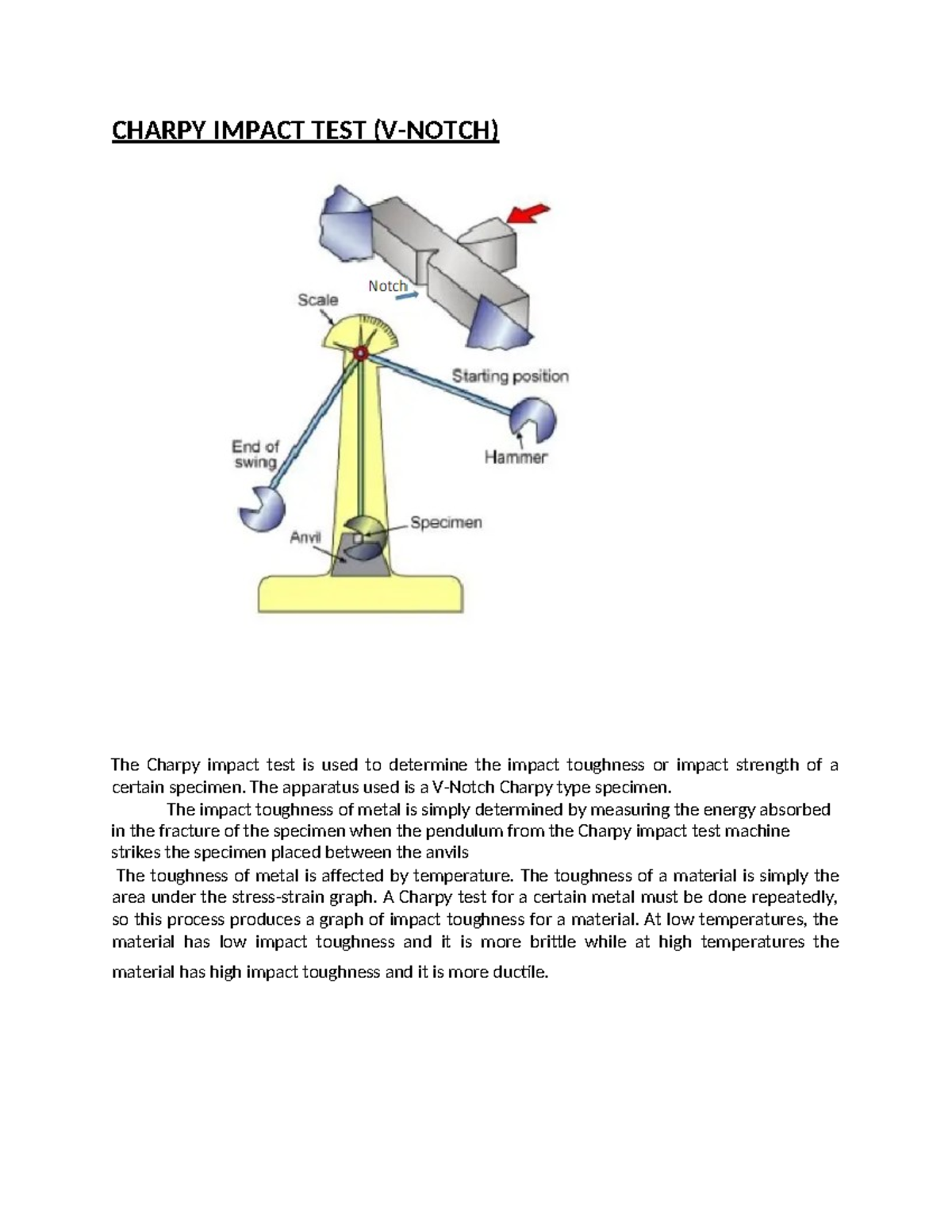 material testing methods - CHARPY IMPACT TEST (V-NOTCH) The Charpy ...