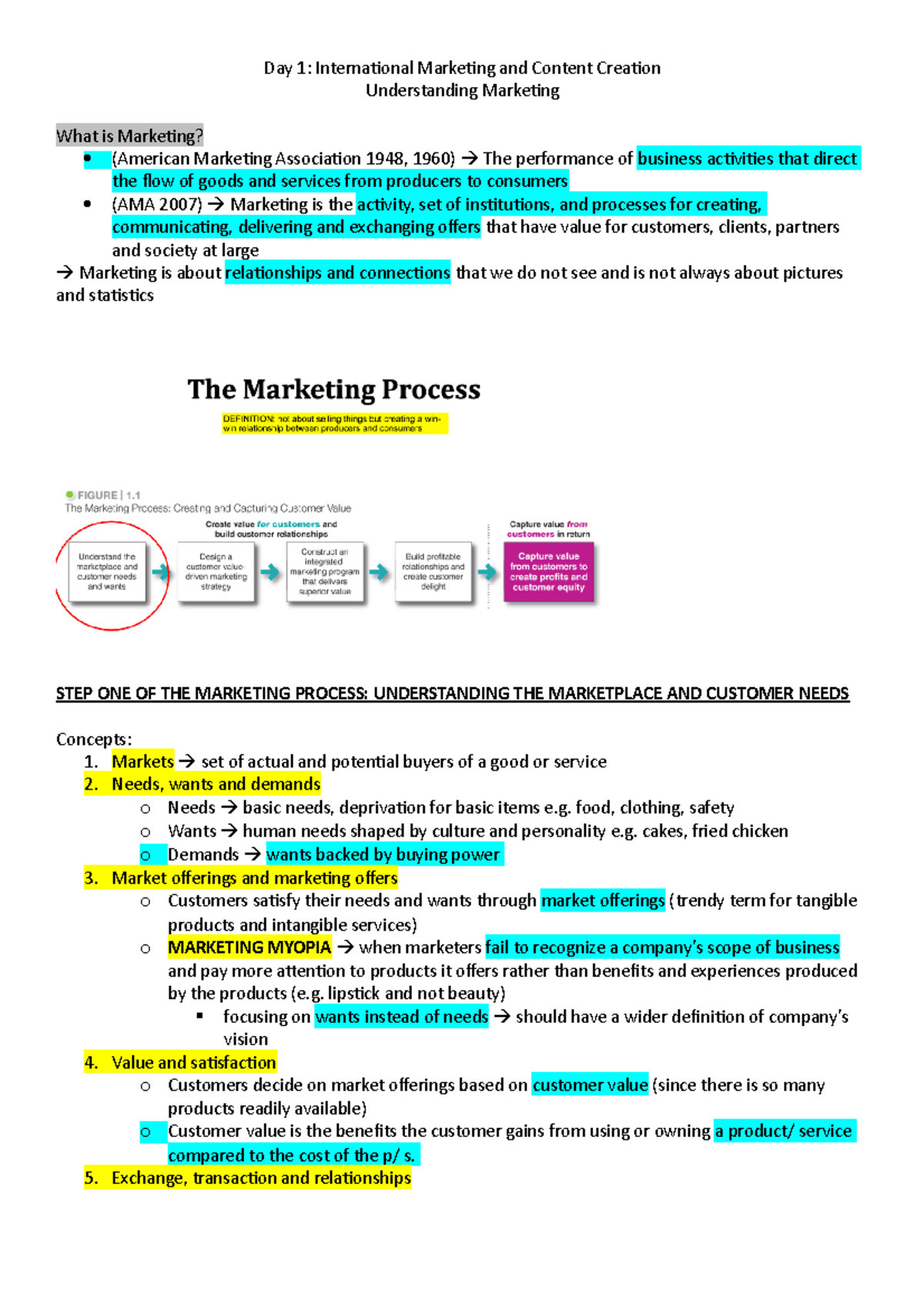 International marketing and content creation - Day 1: International Marketing and Content ...