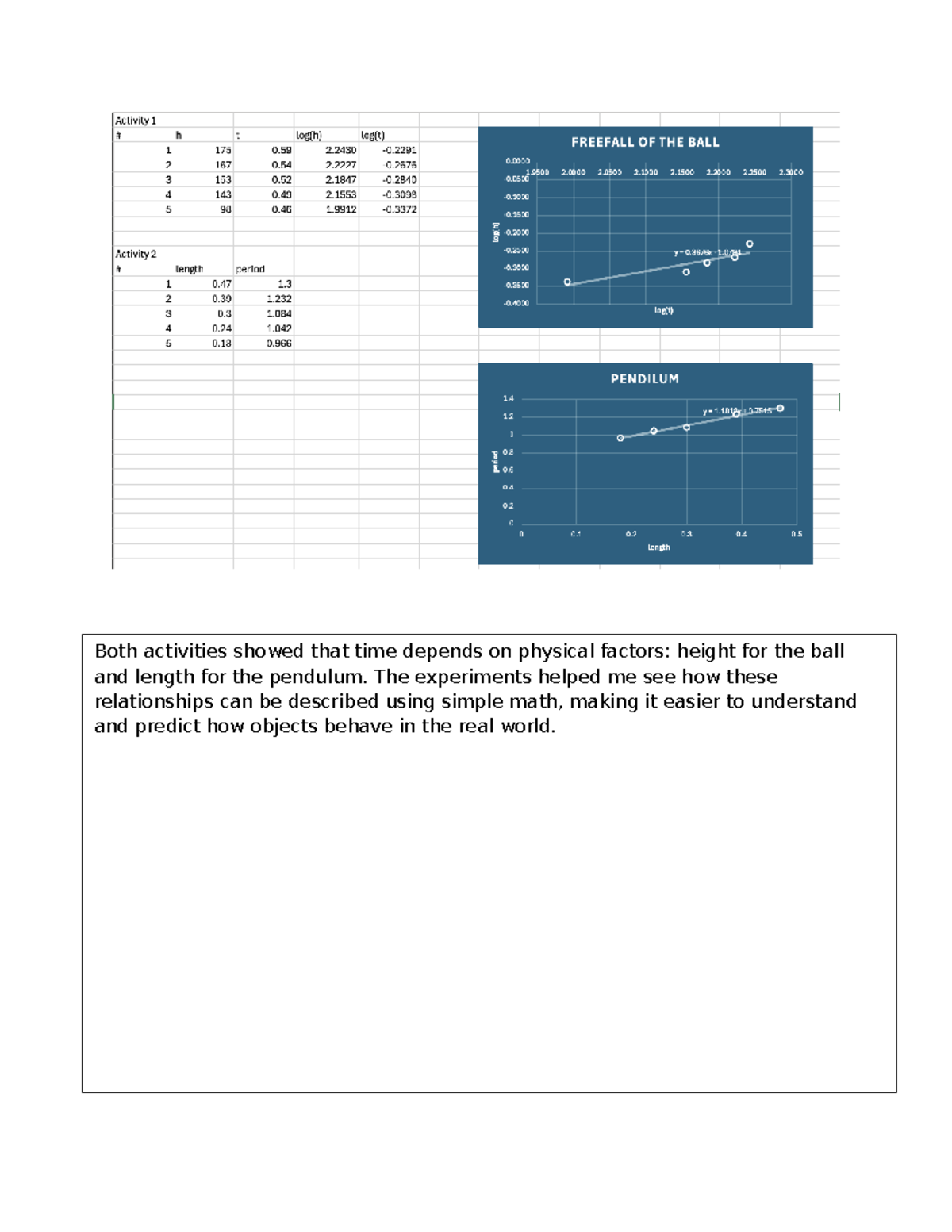 Physics lab 3 power laws - PHY 2048L - Both activities showed that time ...