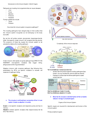 Chapter 3 - Notes - Chapter 3: Innate Immunity Learning Objectives ...