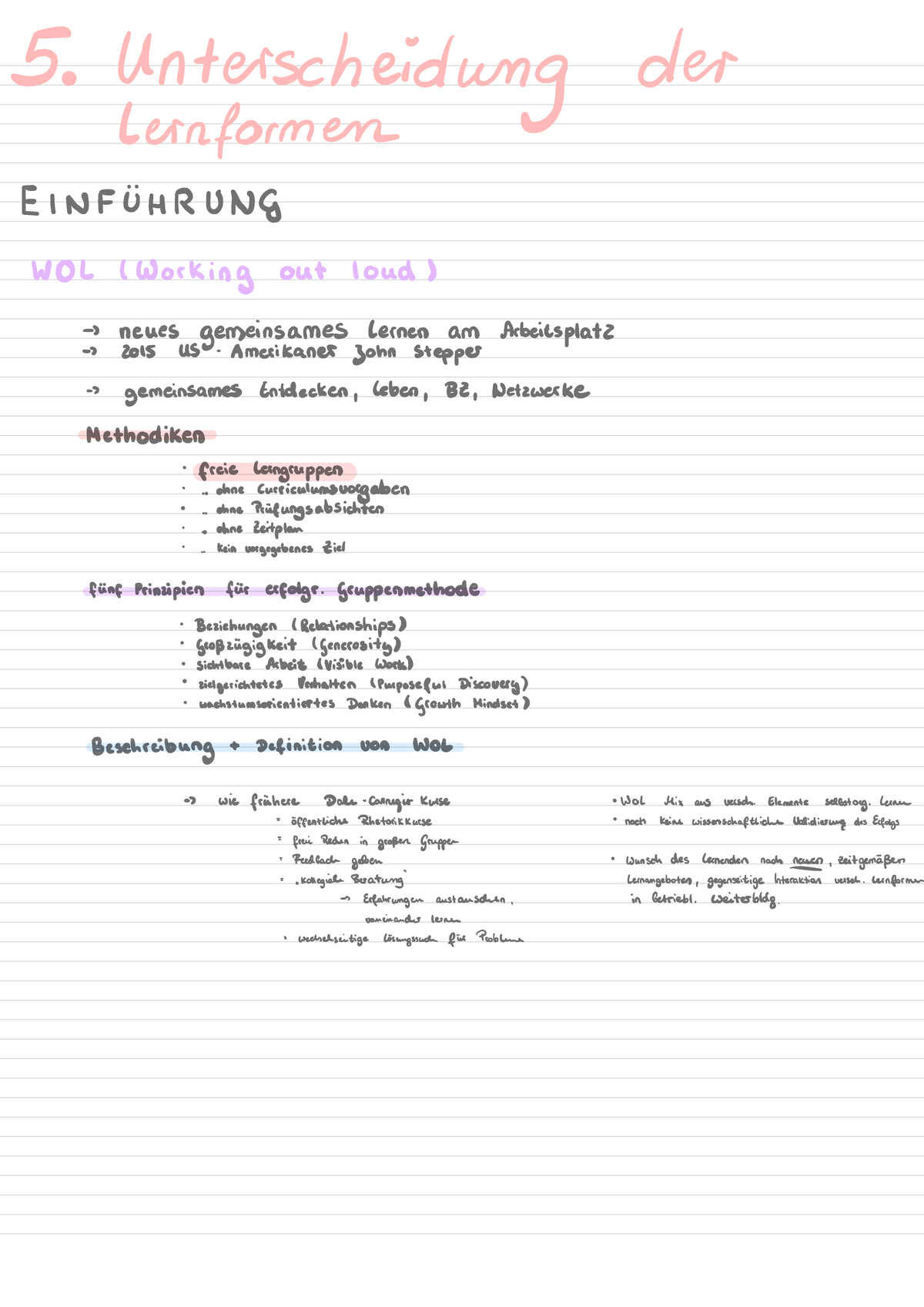 Unterscheidung der Lernformen - 5. Unterscheidung der Lernformen = IN ...