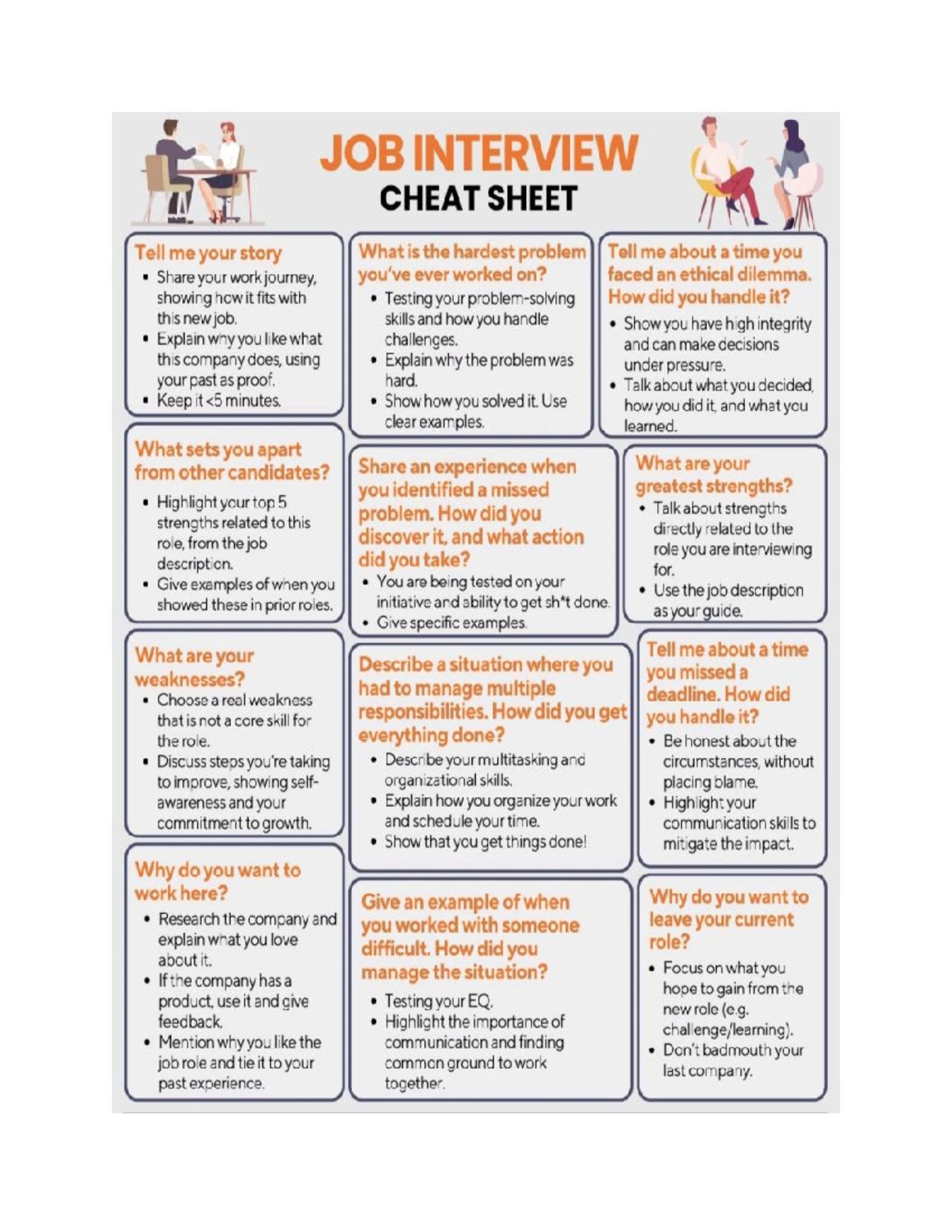 Job Interview Cheat Sheet Mechanical Engineering Studocu