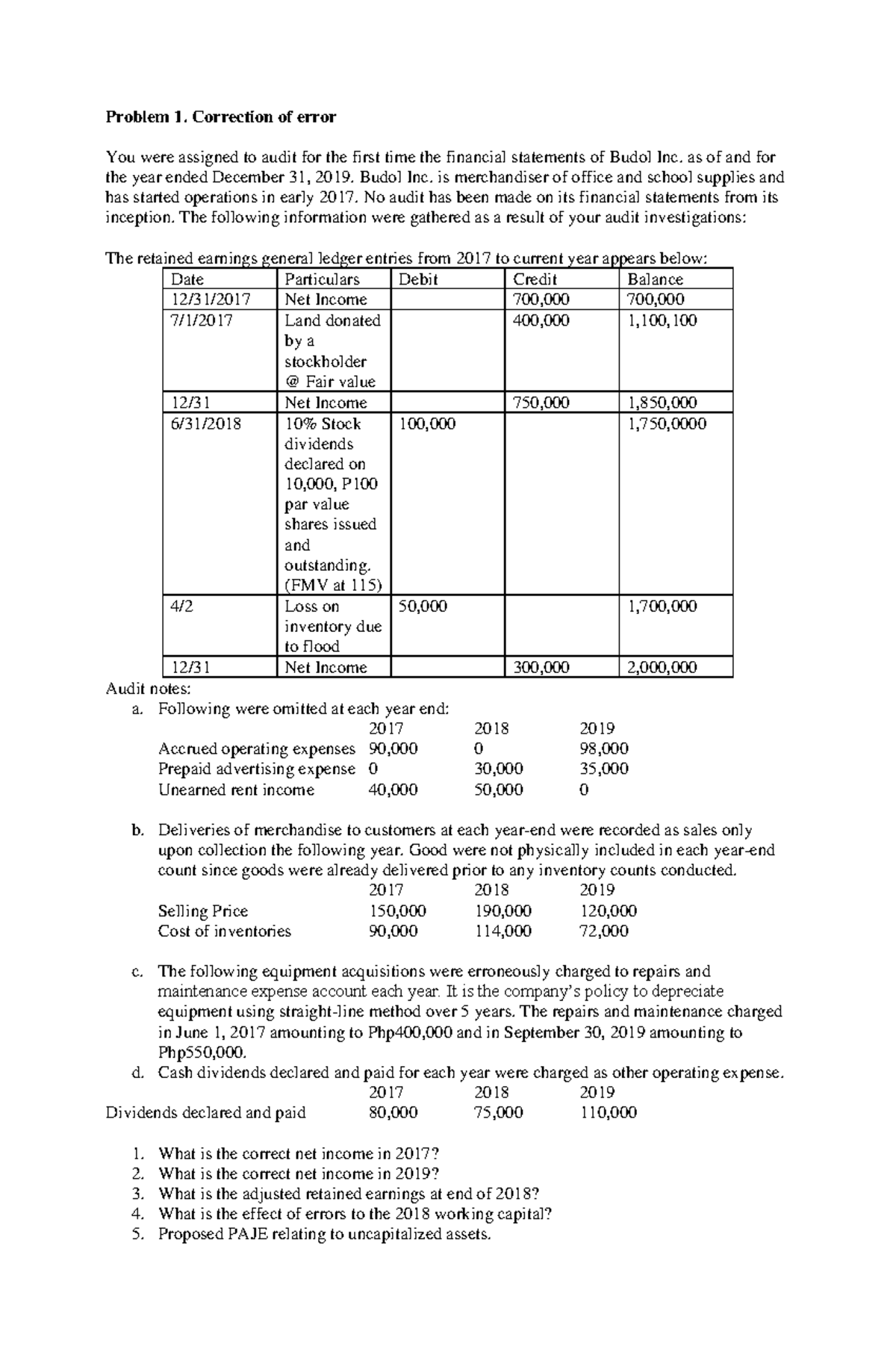 Audit-Problem-Quiz - Auditing Problem Quiz - Problem 1. Correction of error You were assigned to ...