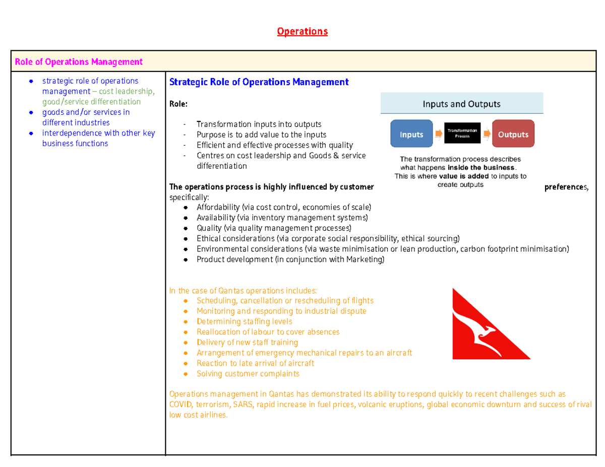 Operations - Business Syllabus Notes - Operations Role of Operations ...