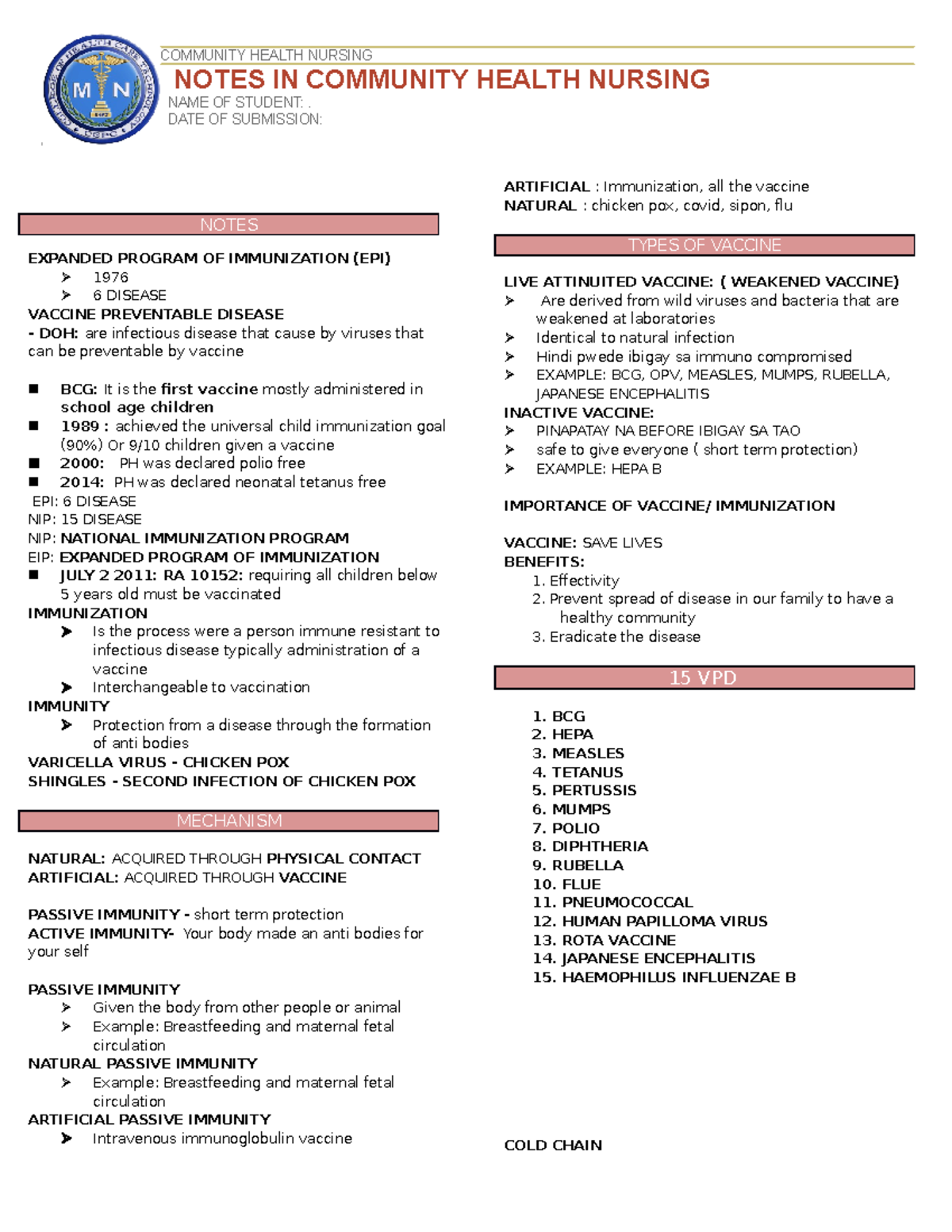CHN - notes nursing 2nd year - COMMUNITY HEALTH NURSING NOTES IN ...