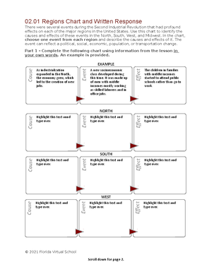 0101 assignment template - 01 Assignment In the lesson, you explored the process of critically ...