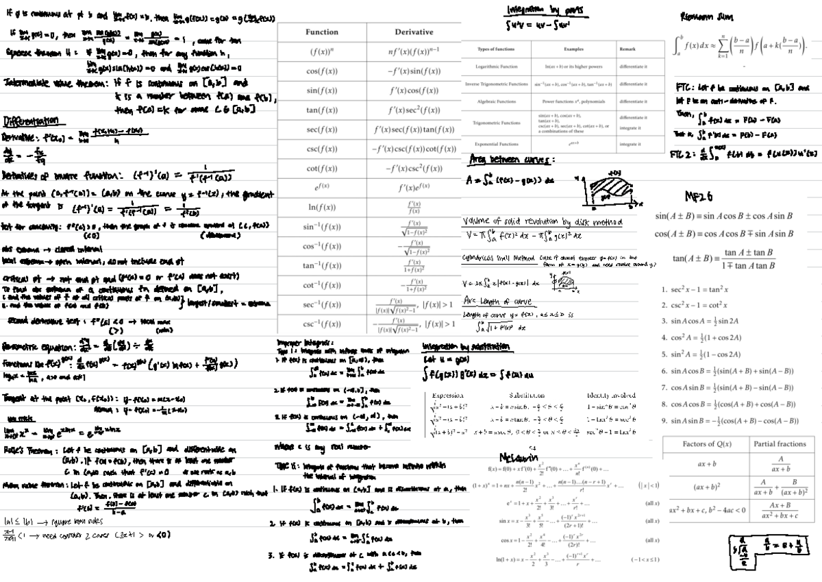 Finals Cheatsheet - Summary Calculus for computing - ma1521 - Studocu