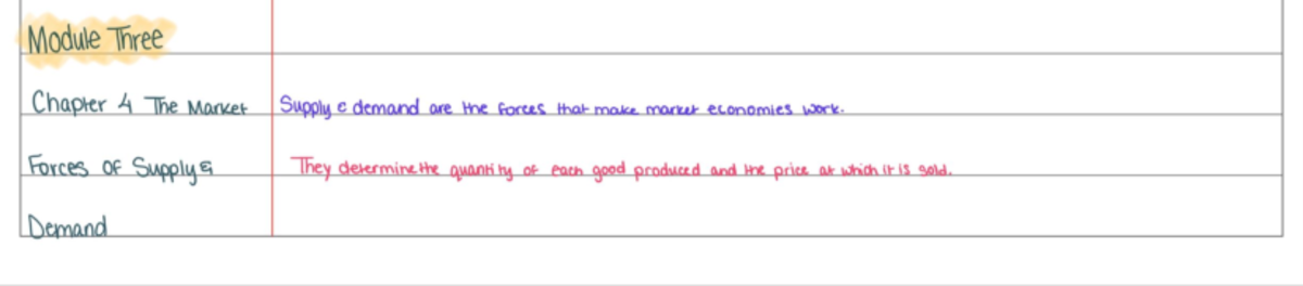 Module-Three-Micro - ECO201 Microeconomics, teacher Dr. Jono Anzalone ...