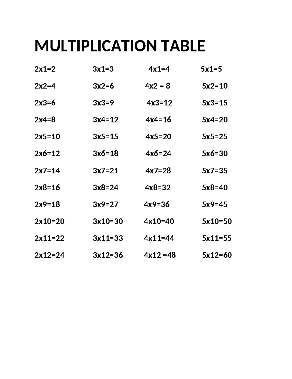 Multiplication Table - educa - Professional Education - MULTIPLICATION ...