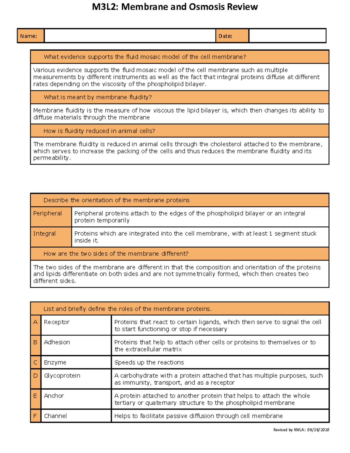 M3L2 Cell Membrane and Osmosis Review - Name:Date: What evidence ...