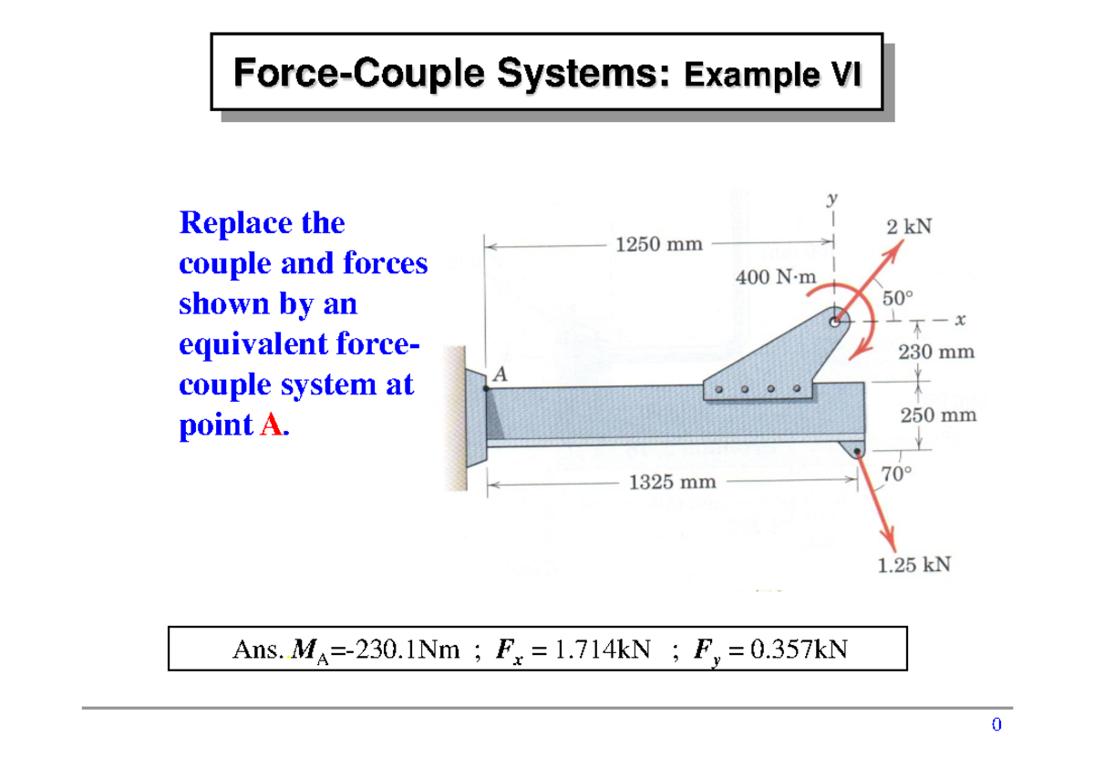EG-134 lecture notes W4 2 jsdk sound oust - Force-Couple Systems ...