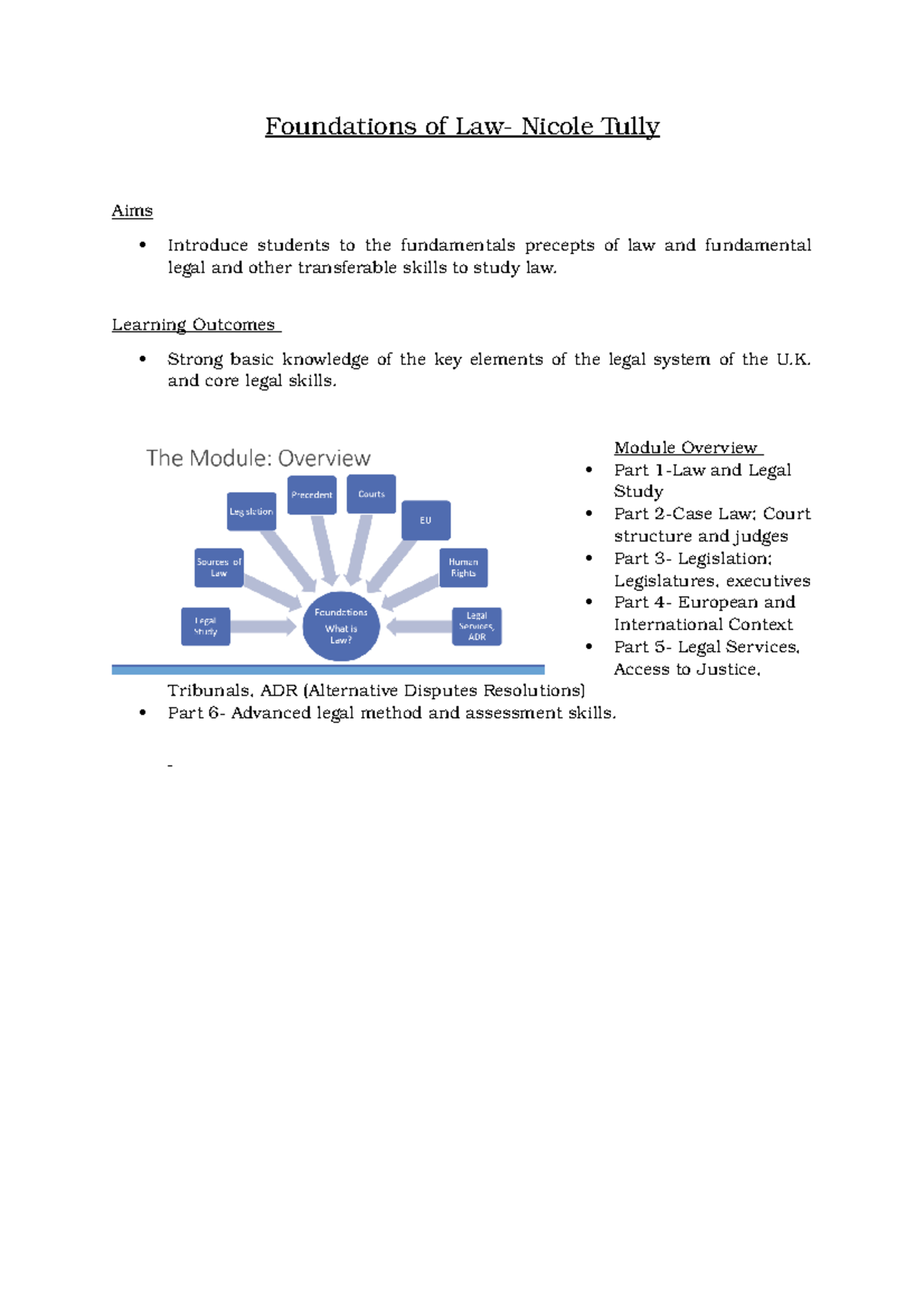 Foundations of Law- Module Summary - Foundations of Law- Nicole Tully ...