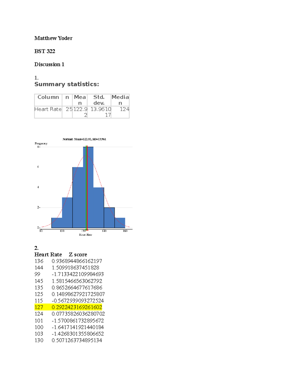 Discussion 1, Yoder - Matthew Yoder BST 322 Discussion 1 1. Summary statistics: Column n Mea n ...