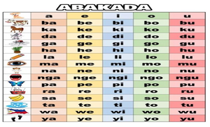 [Solved] Example scenario of making meaning through language - Bsed ...