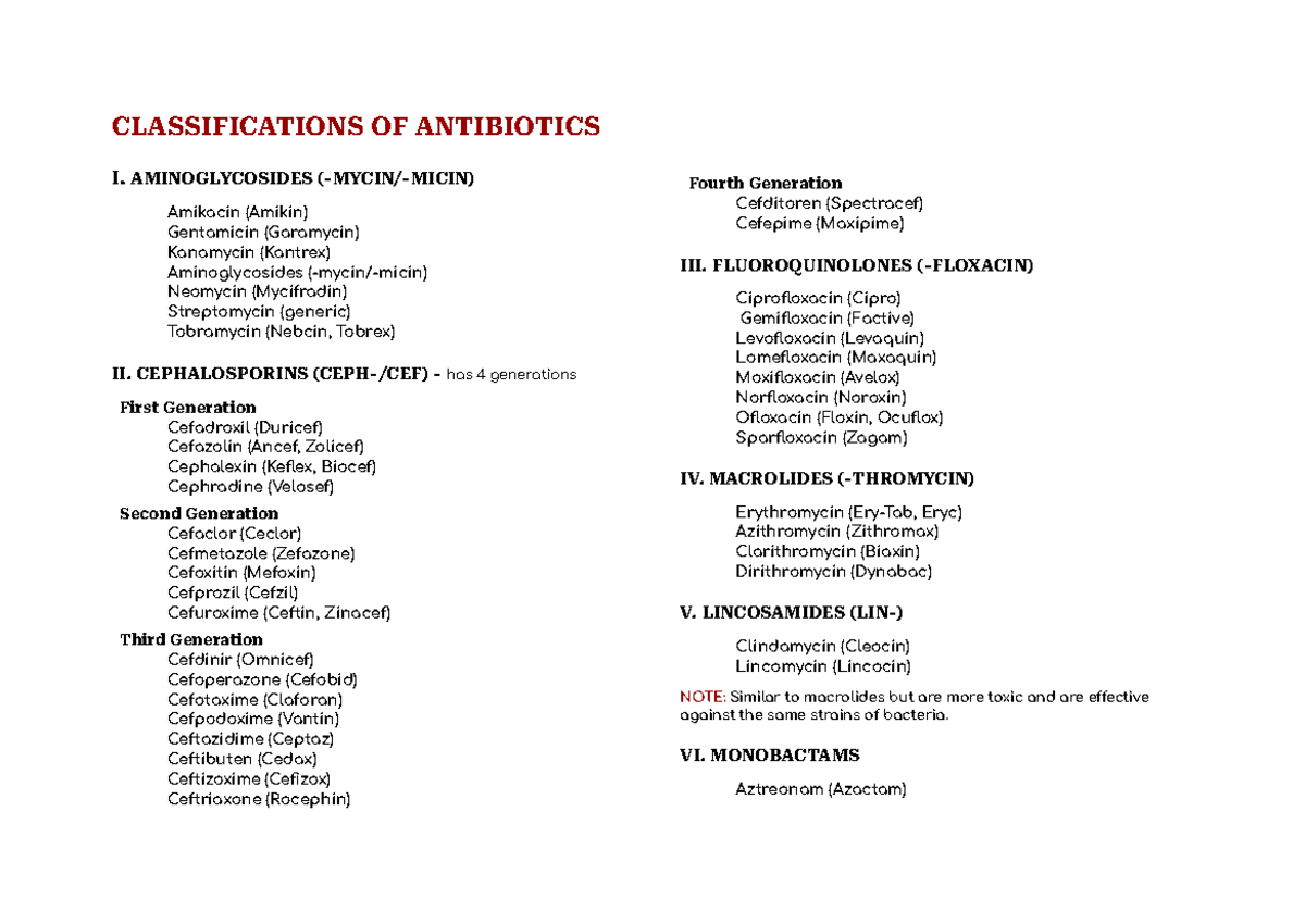 Types OF Antibiotics - LECTURE NOTES - CLASSIFICATIONS OF ANTIBIOTICS I ...