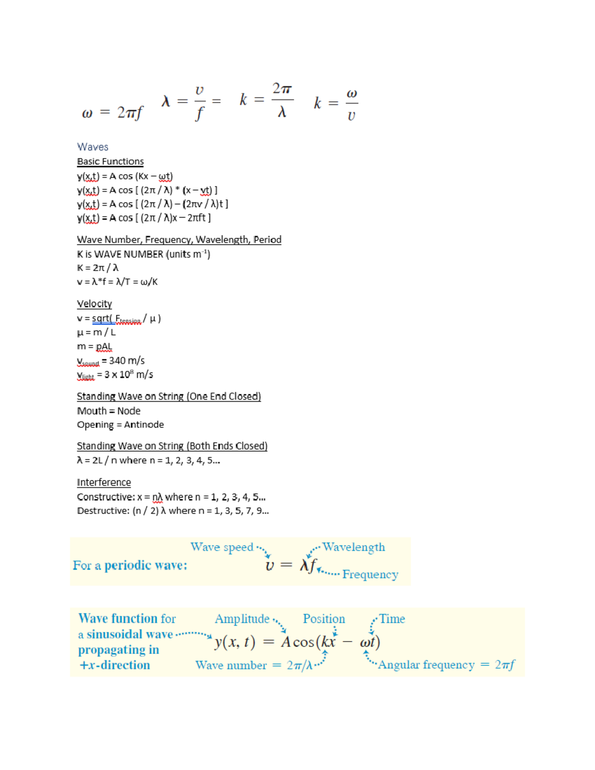Waves equations - equation sheet - PHYS 158 - Studocu