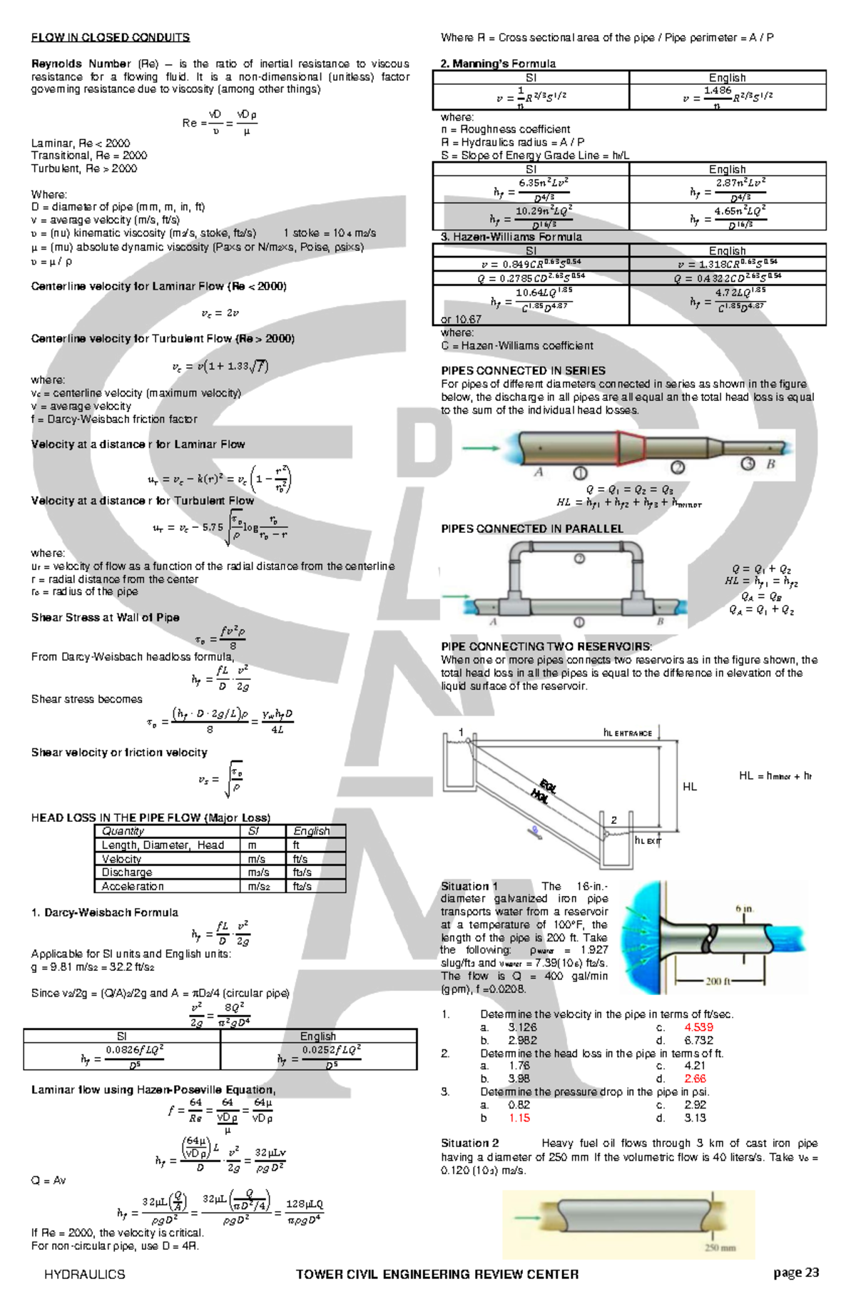 NOV 2020 Hydraulics (23-26) - FLOW IN CLOSED CONDUITS Reynolds Number ...