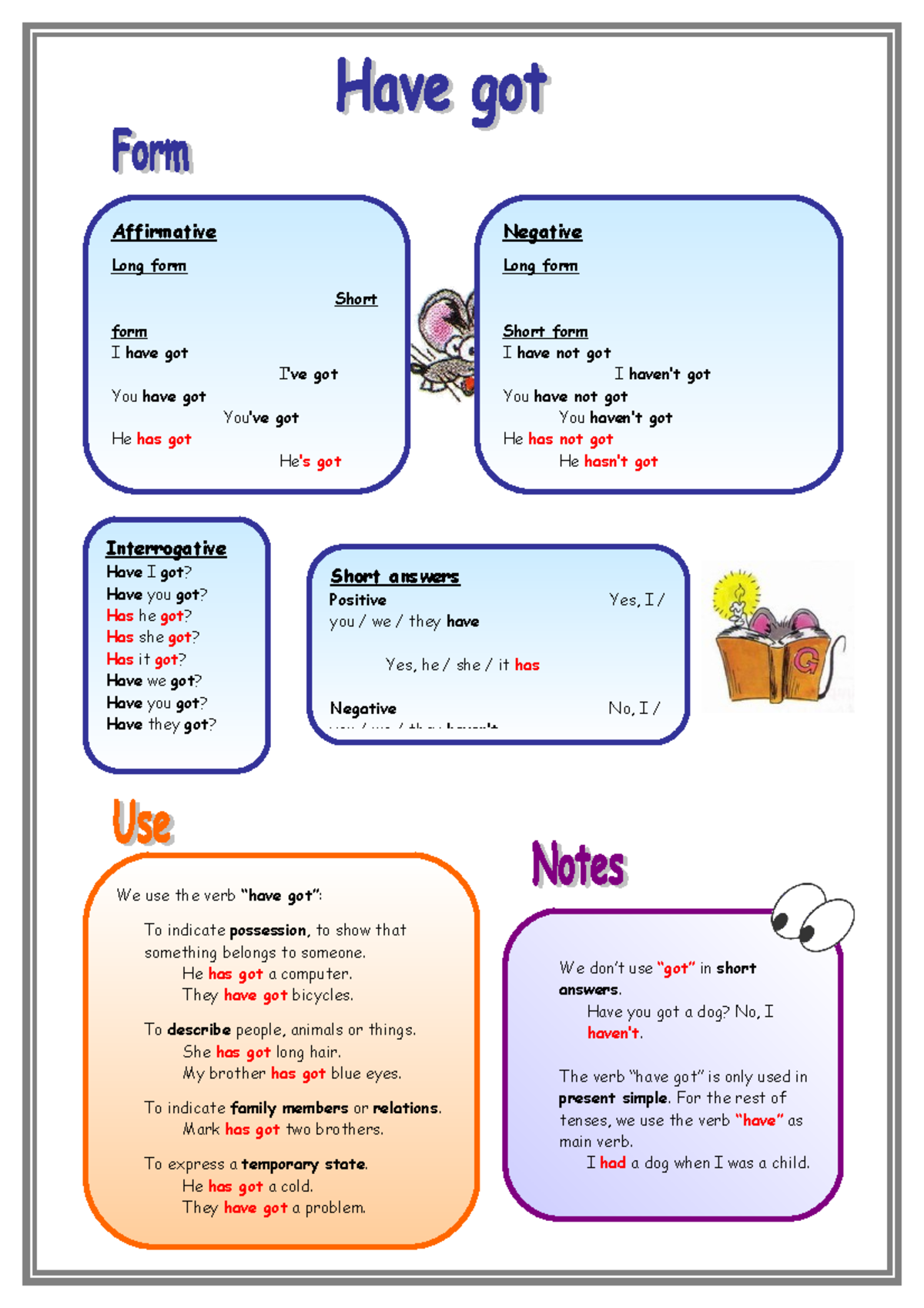 Have-got-grammar-exercises PDF - Affirmative Long form Short form I ...