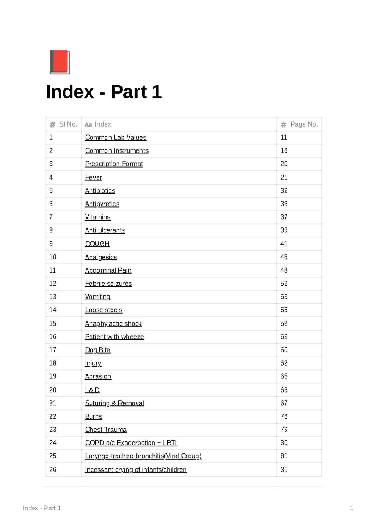 Index Part 1 & Part 2 - 📕 Sl No. Sl No. Sl No. Sl No. Index - Part 1 ...