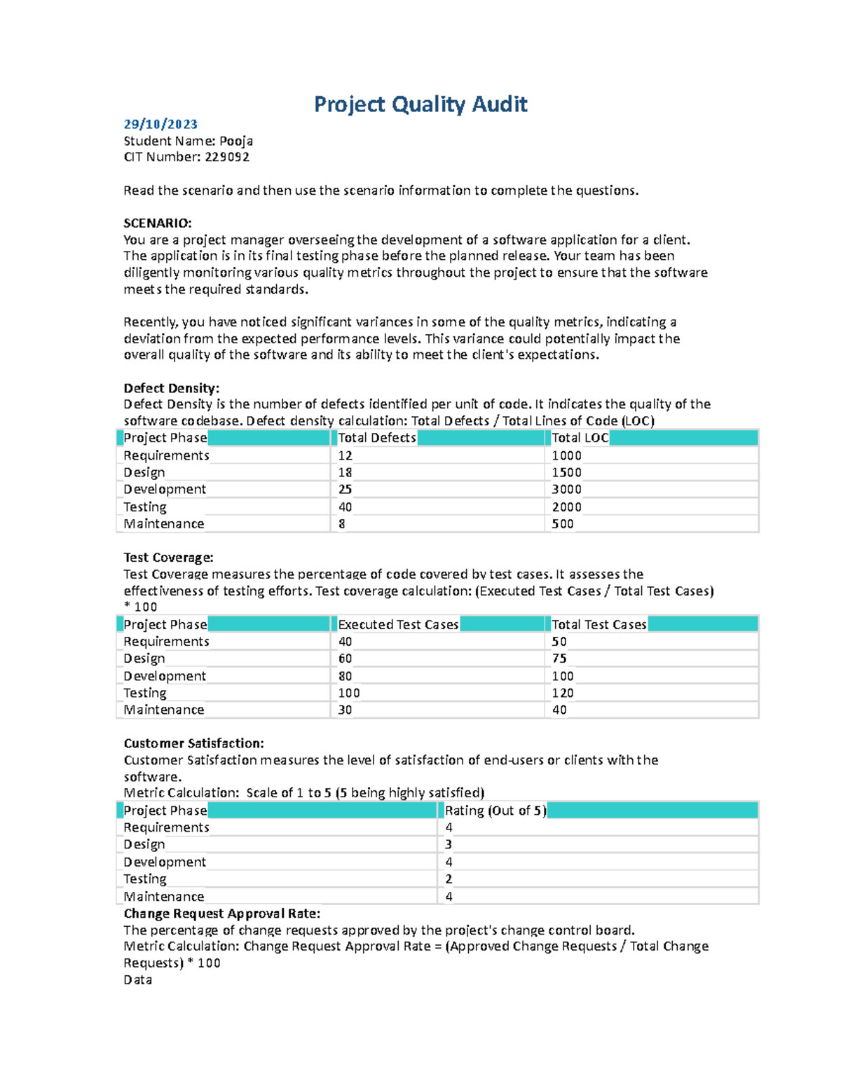 Task 4 - Project Quality Audit - Project Quality Audit 29/10/ Student ...