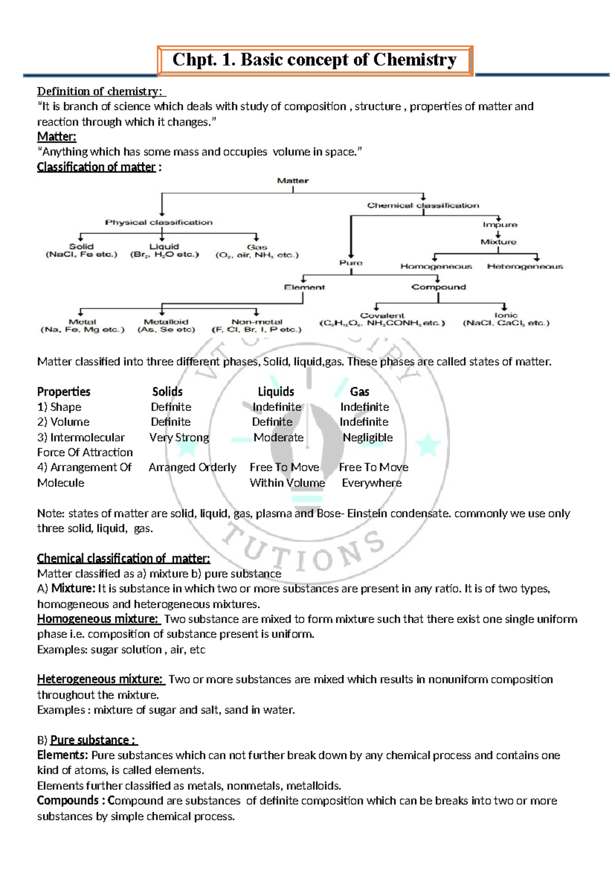 Definition of chemistry - Chpt. 1. Basic concept of Chemistry ...