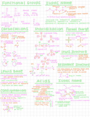 Organic Chemistry Alcohols Notes - Alcohols: Substitution and ...